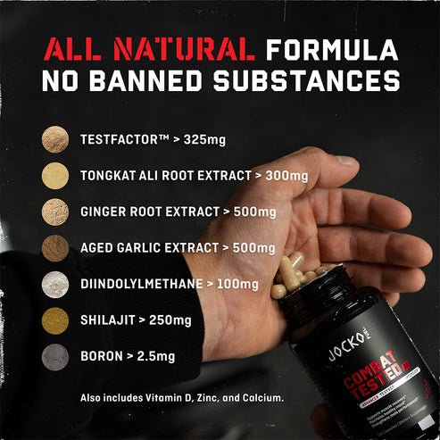 Jocko Combat Tested Testosterone Optimization Supplement – Jocko Fuel