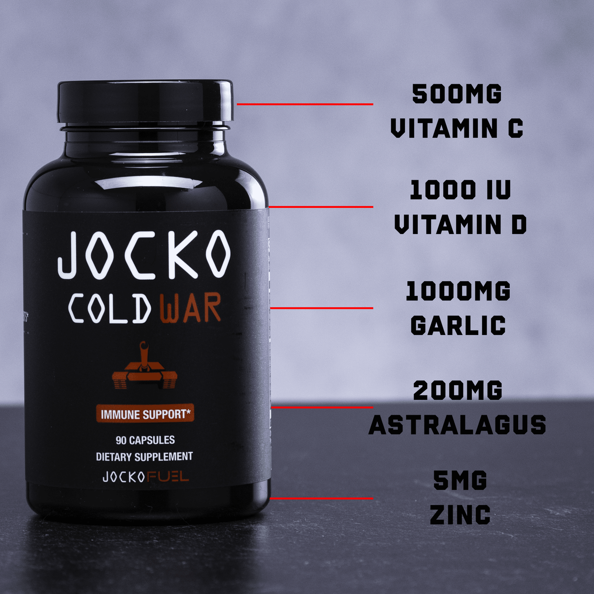 JOCKO Cold War – Jocko Fuel