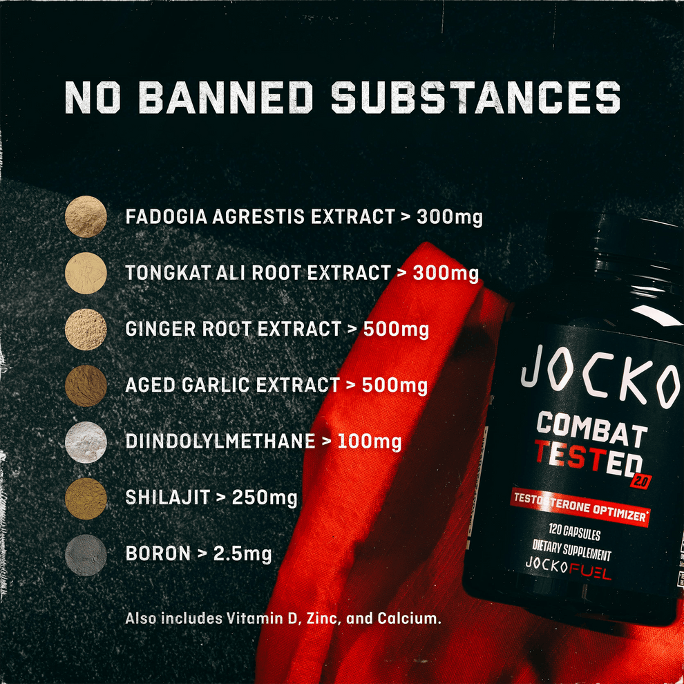 Jocko Combat Tested Testosterone Optimization Supplement – Jocko Fuel